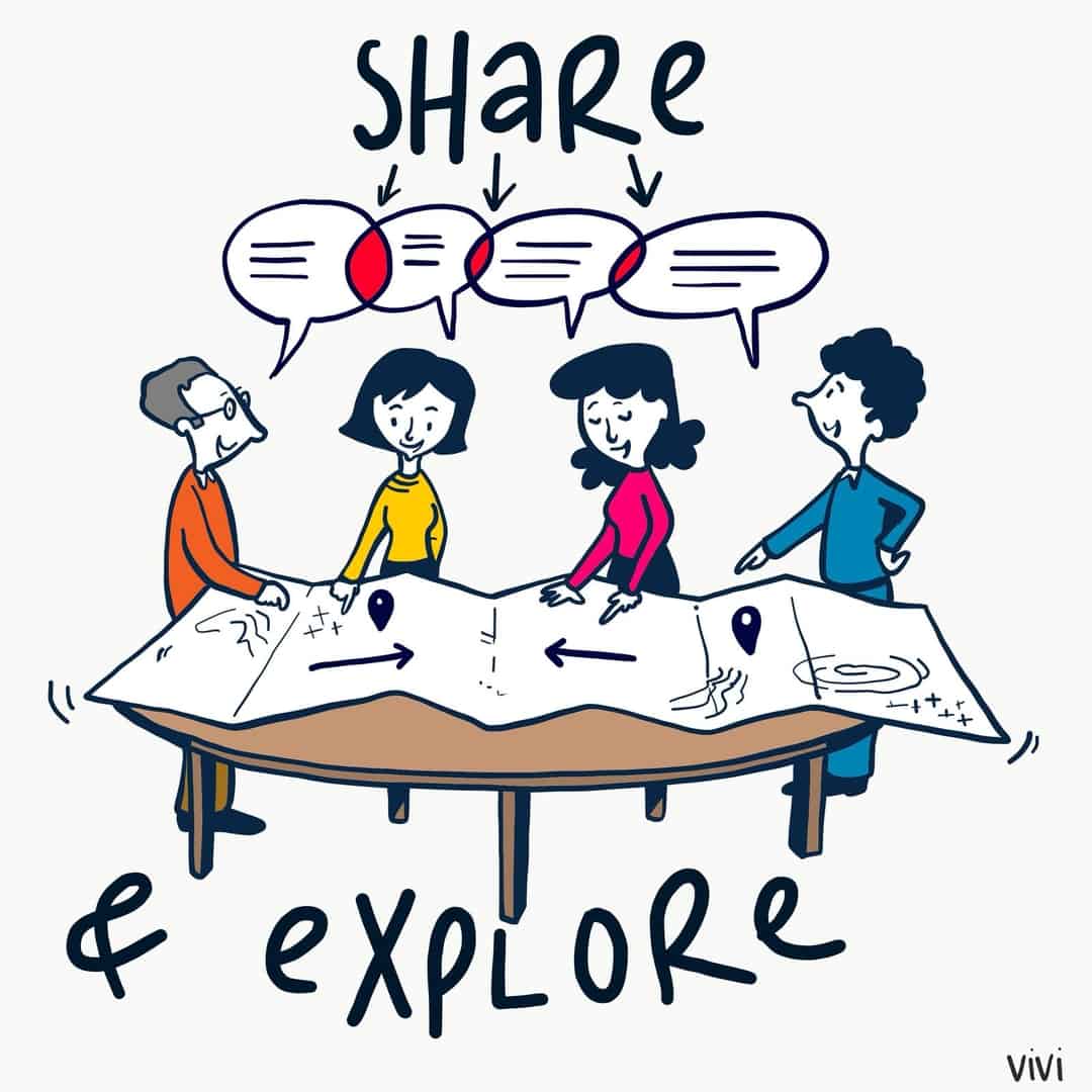 Codesign-it! | Que faisons-nous